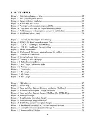 Plastic trim-project-report | PDF