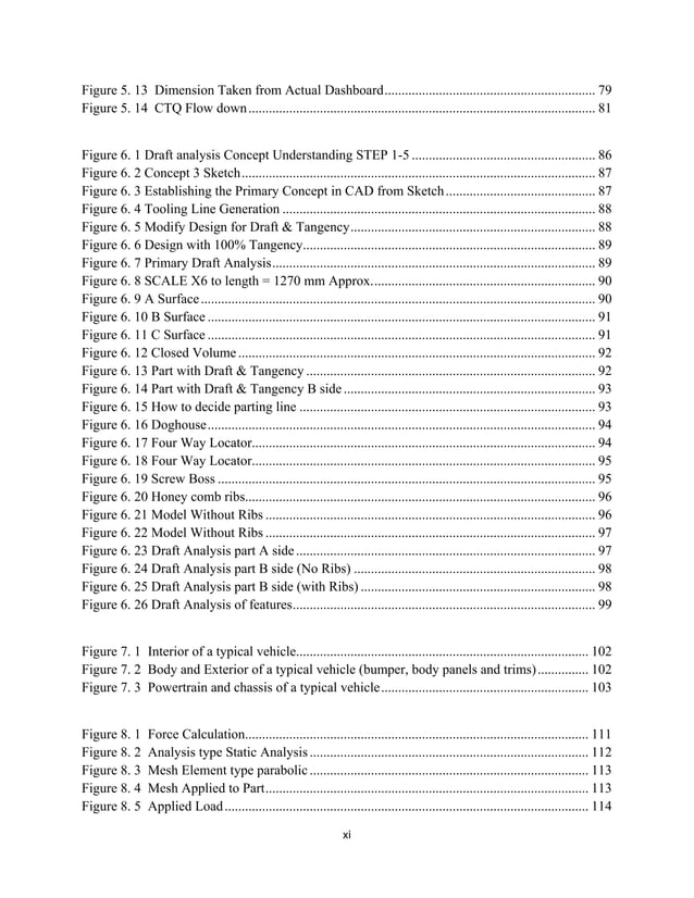 Plastic trim-project-report | PDF