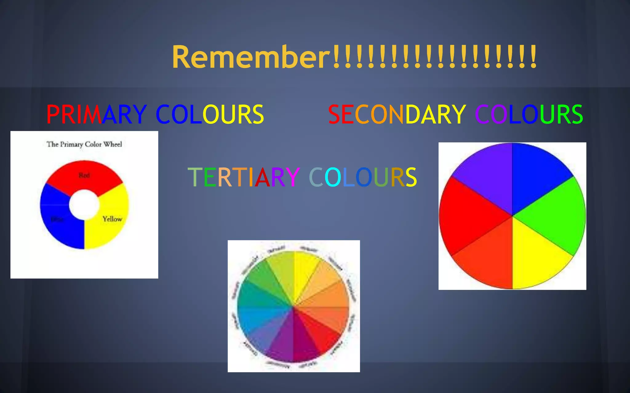 Group 02: PRIMARY, SECONDARY AND TERTIARY COLOURS OF THE COLOUR WHEEL ...