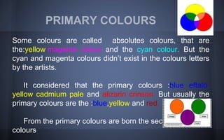 Group 02: PRIMARY, SECONDARY AND TERTIARY COLOURS OF THE COLOUR WHEEL ...