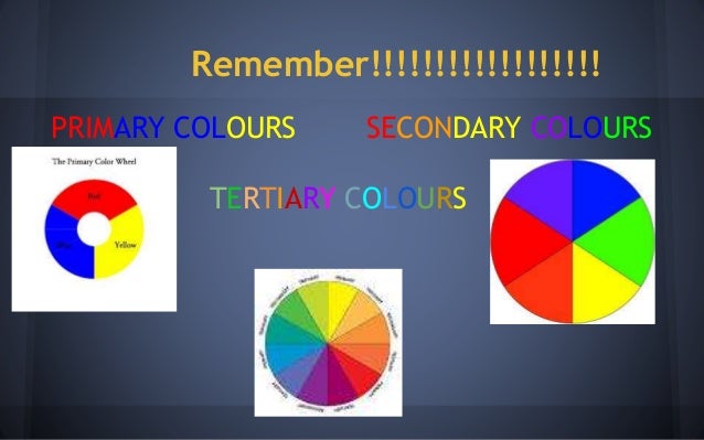 Primary and secondary and tertiary colors - hisapixel