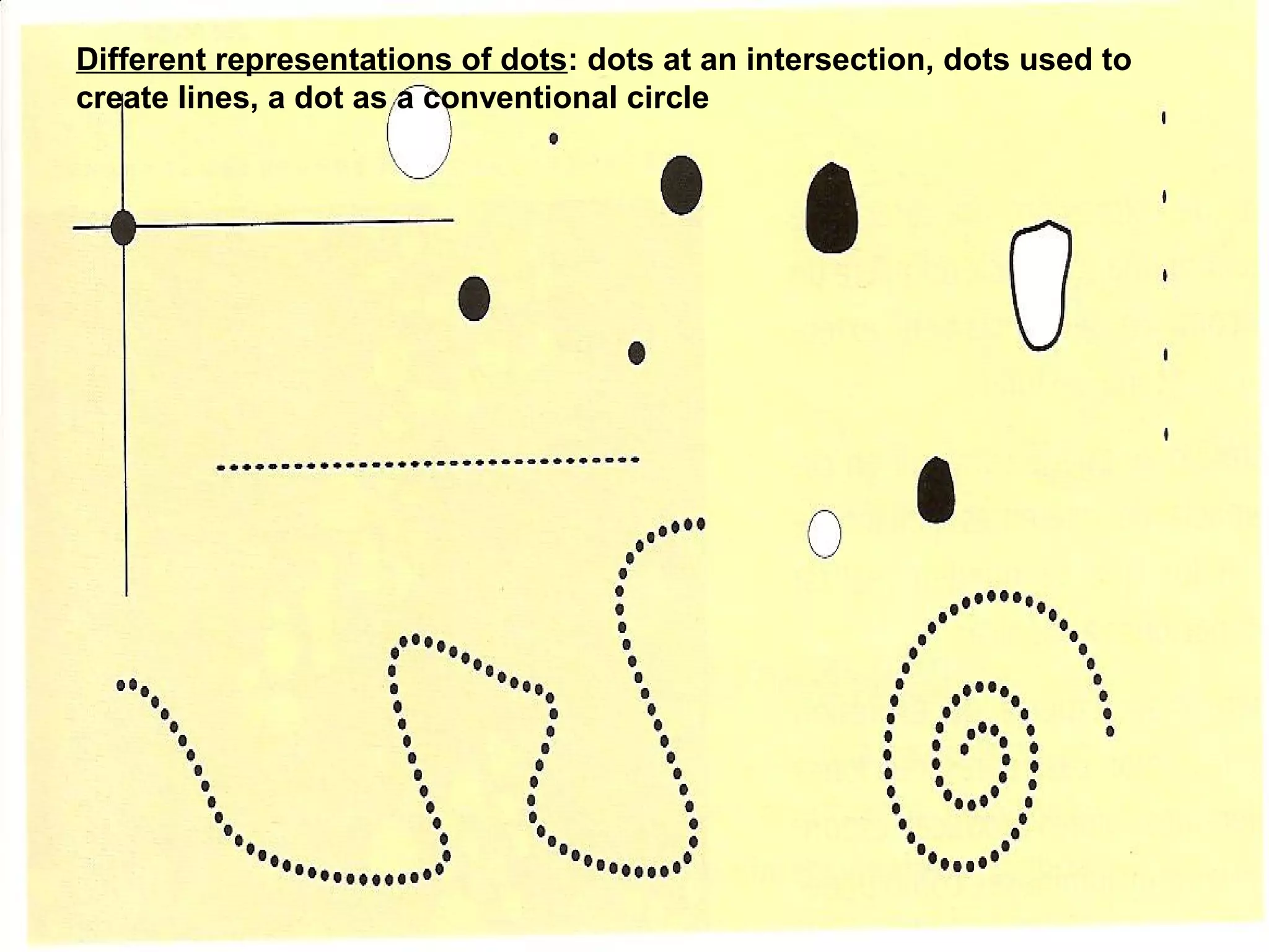 Dots, lines, and planes | PPT