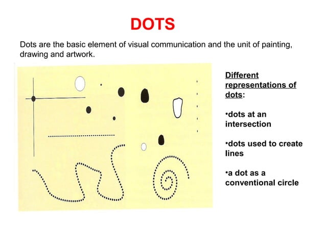Dots, lines and planes | PPT
