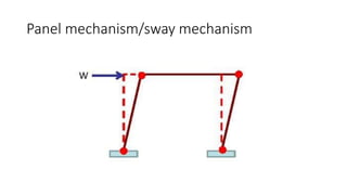 Plastic analysis | PPTX