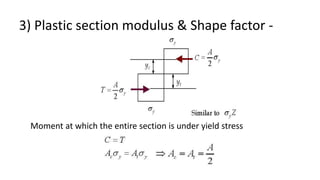 Plastic analysis | PPTX