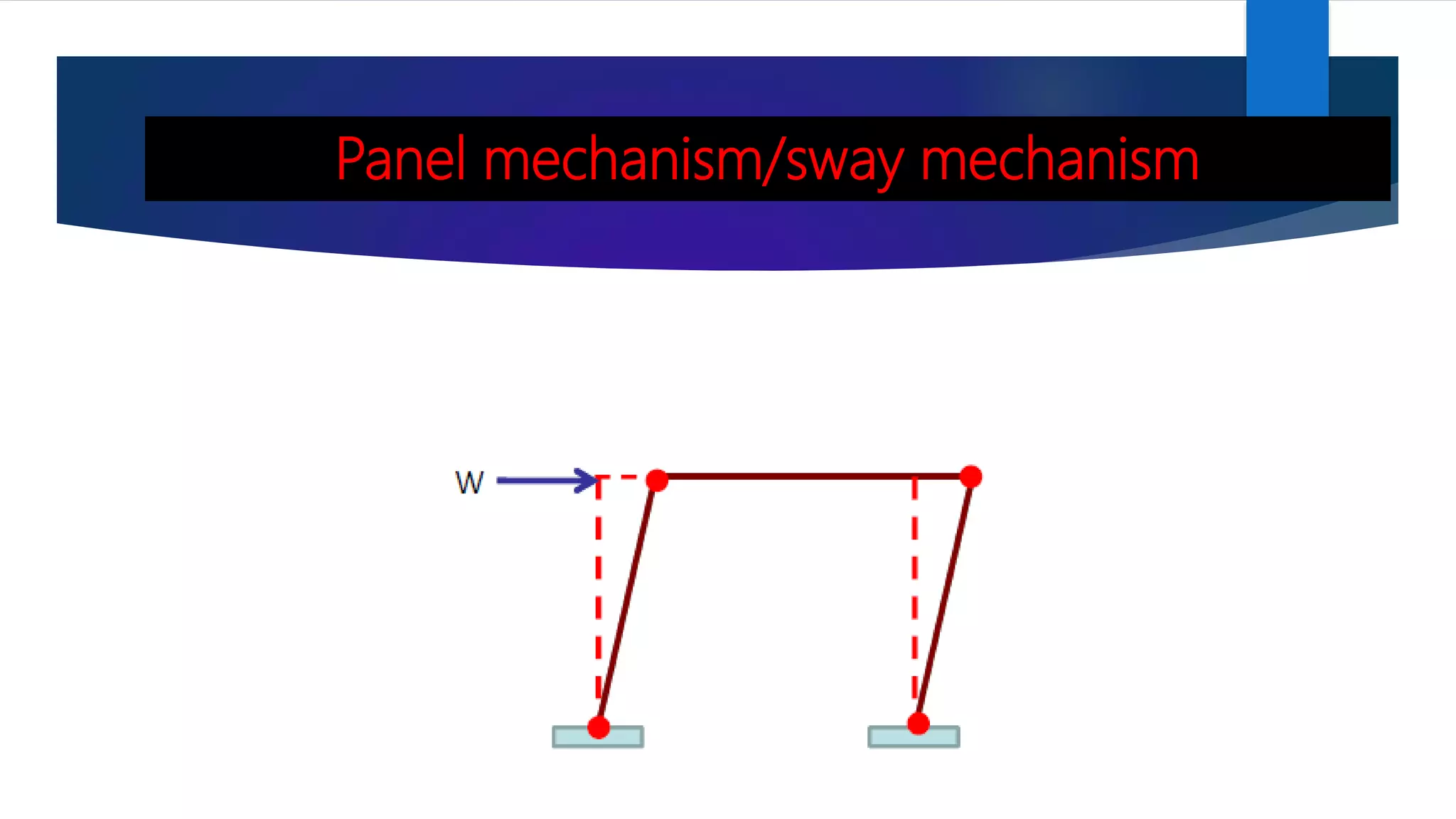 Plastic analysis | PPTX