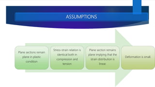 Plastic analysis | PPTX