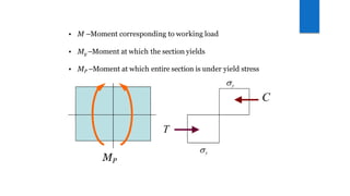 Plastic analysis | PPTX