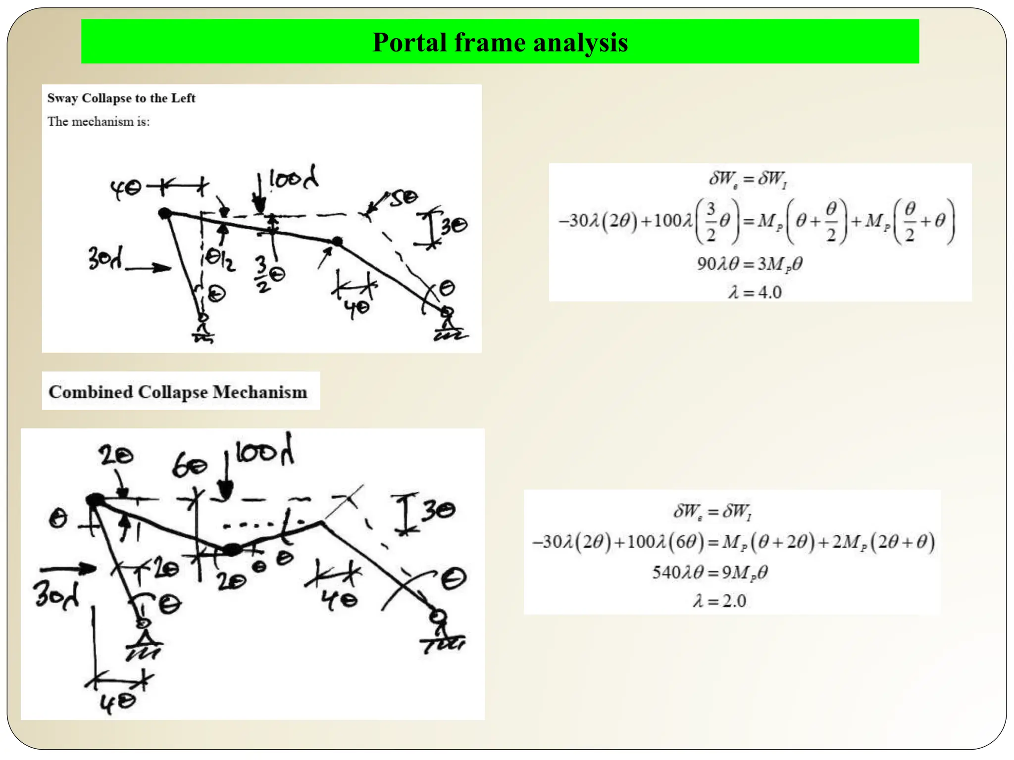 Plastic_Analysis.pptx