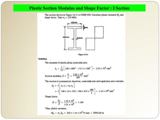 Plastic_Analysis.pptx