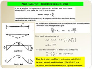 Plastic_Analysis.pptx