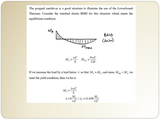 Plastic_Analysis.pptx