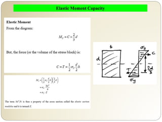 Plastic_Analysis.pptx