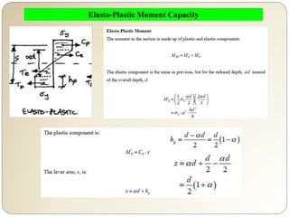 Plastic_Analysis.pptx