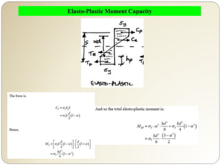 Plastic_Analysis.pptx