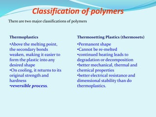 Plastic and their joining processes for different industrial uses | PPTX