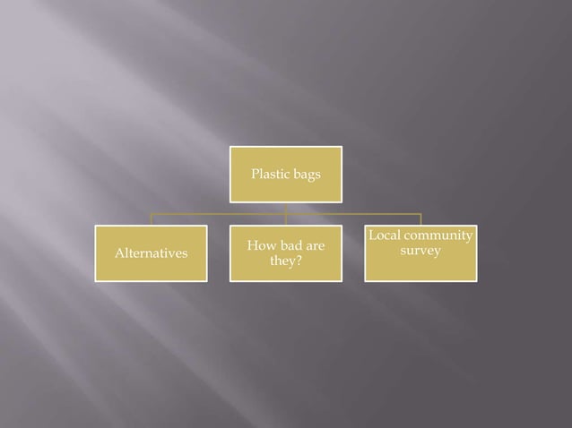 Plastic bags ppt | PPTX