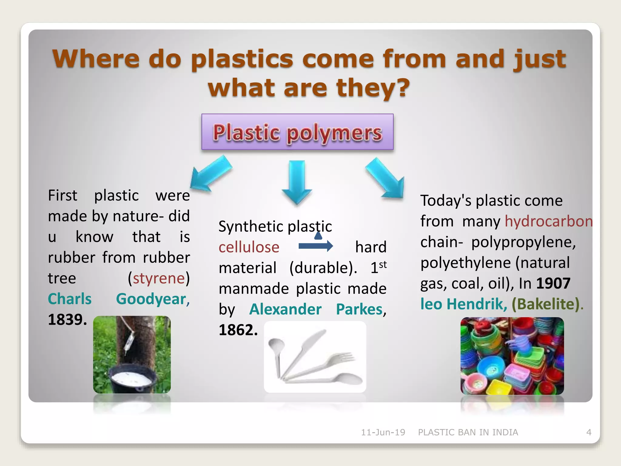 PLASTIC BAN IN INDIA | PPTX