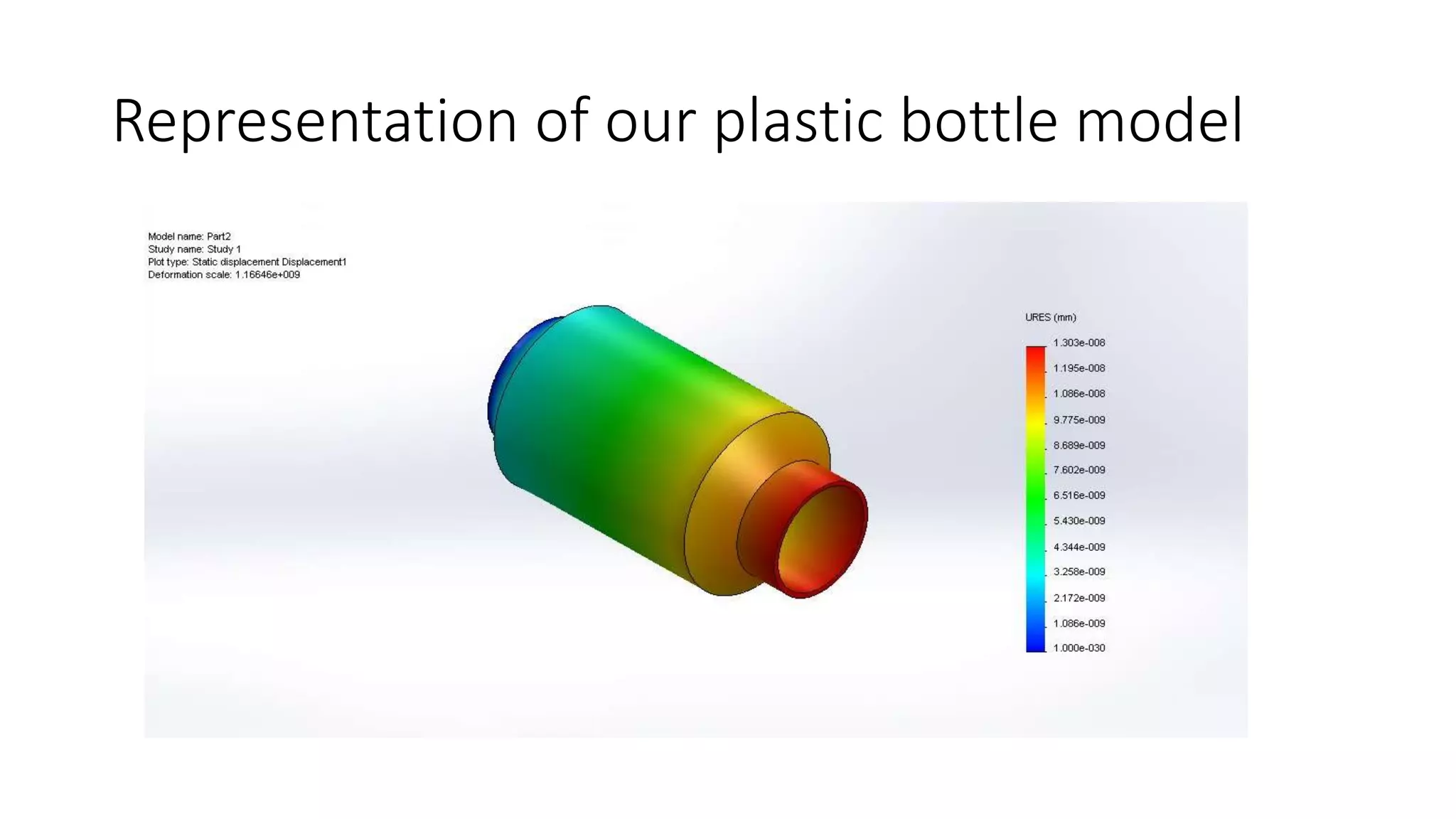 Plastic bottle analysis | PPTX