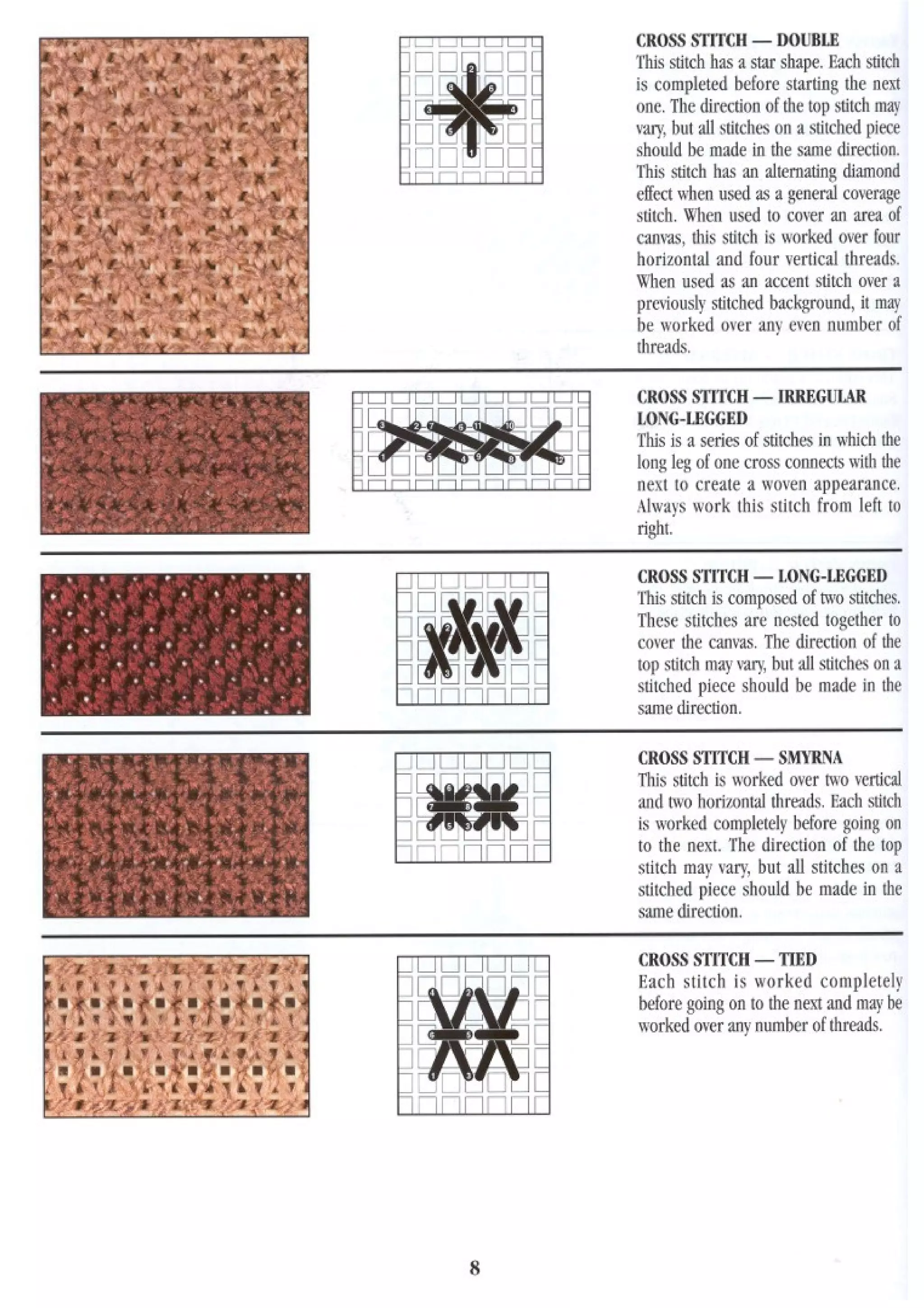 Plastic canvas stich dictionary | DOC
