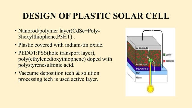 Plastic solar cells by saurabh chauahan | PPT