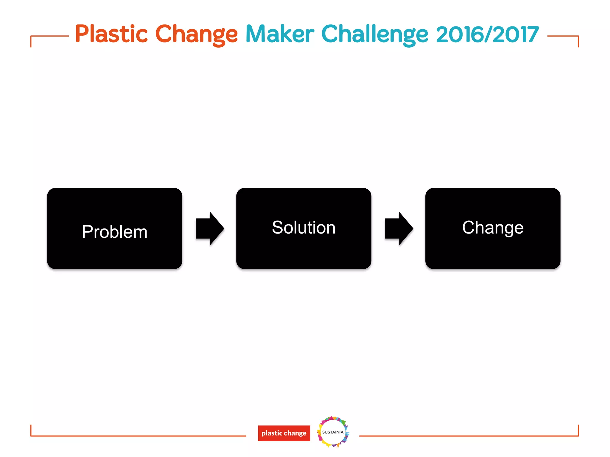 Plastic Change | PDF