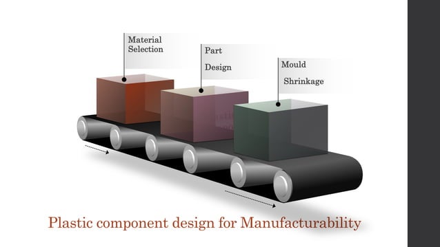 Plastic component design for manufacturability | PPTX | Chemistry | Science