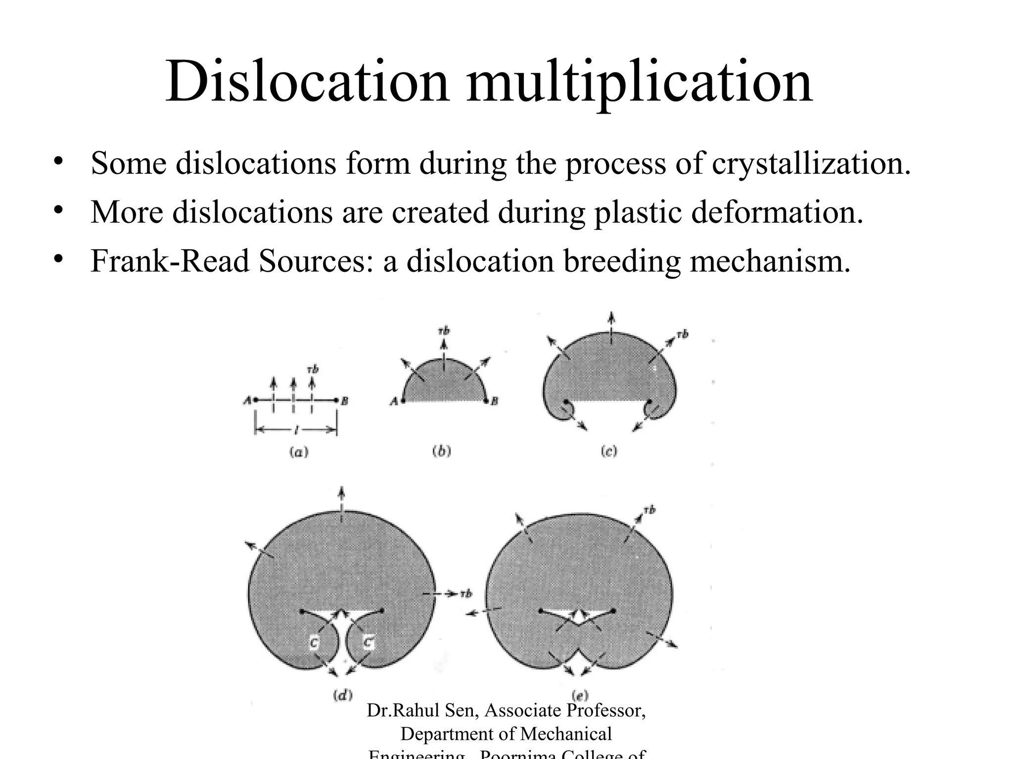 Plastic deformation and strengthning mechanism | PPT