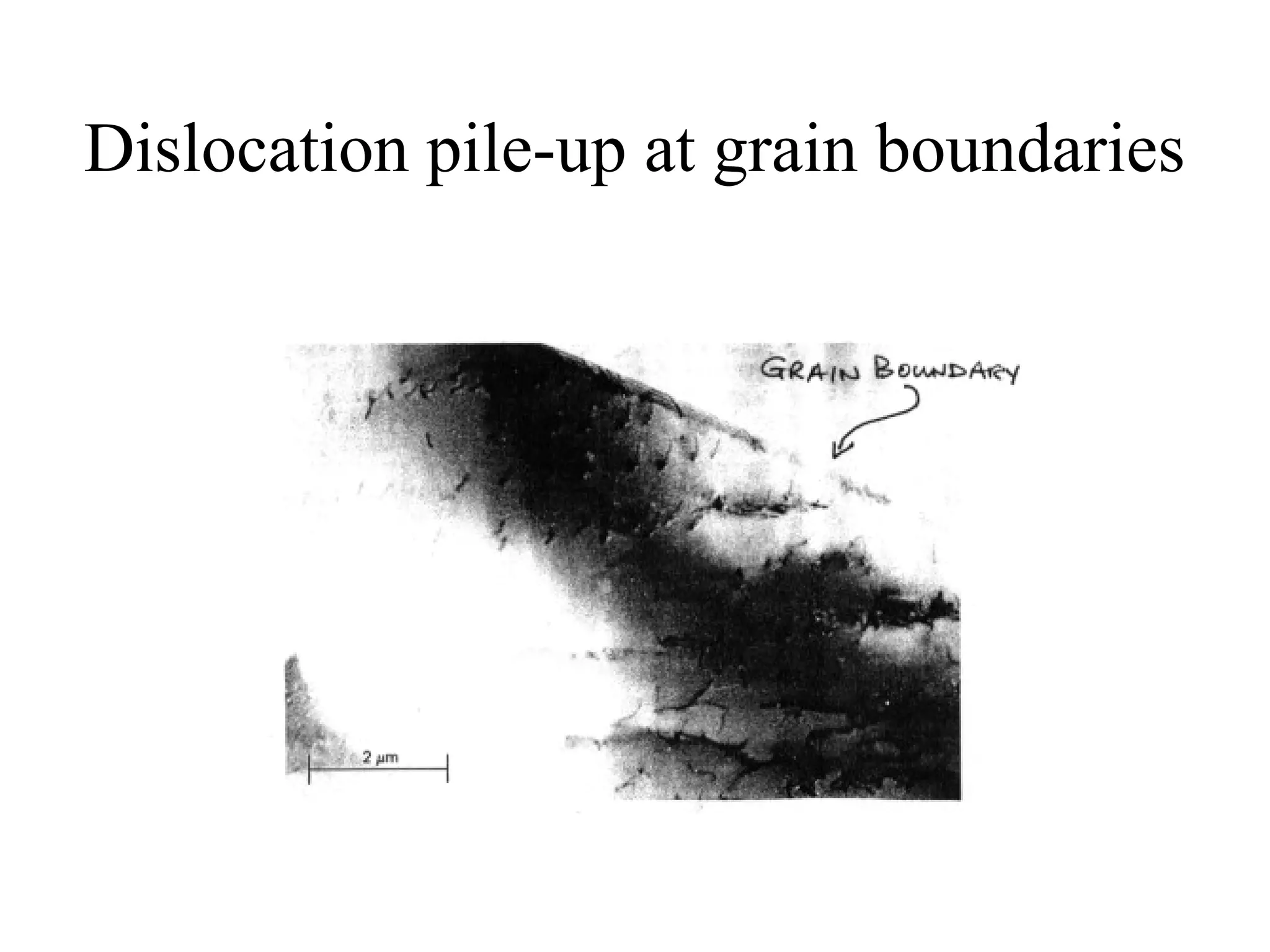 Plastic deformation and strengthning mechanism | PPT