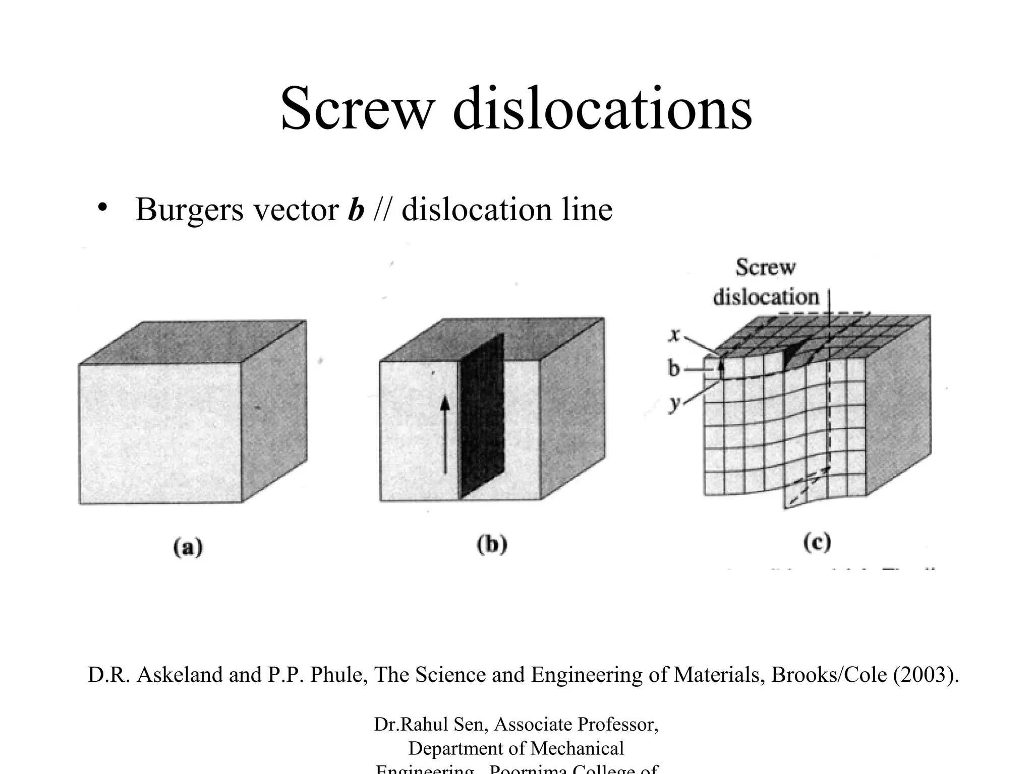 Plastic deformation and strengthning mechanism | PPT