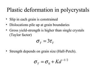 Plastic deformation and strengthning mechanism | PPT