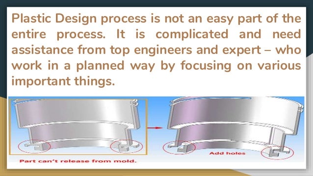 Plastic Design Understand the Process
