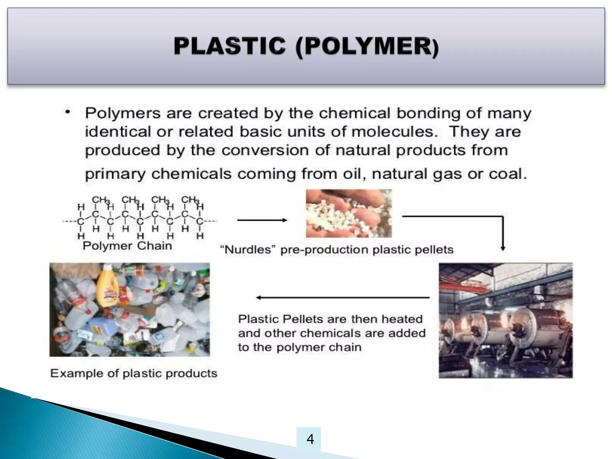 Plastic eating bacterium | PPTX | Chemistry | Science