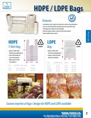 RONCO | Plastic Solutions | PDF