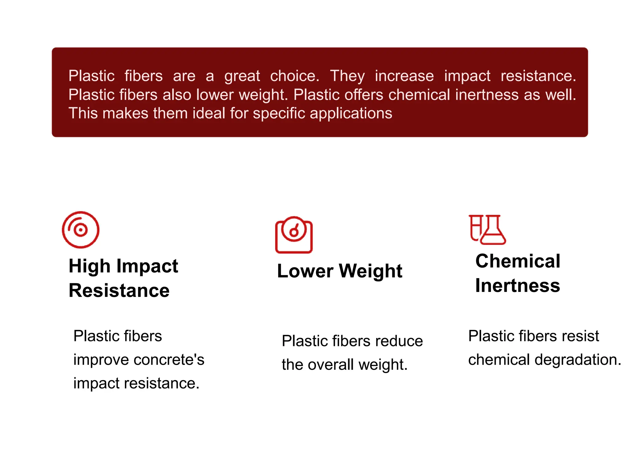 Fiber Reinforced Concrete (FRC) with Plastic Fibers | PDF