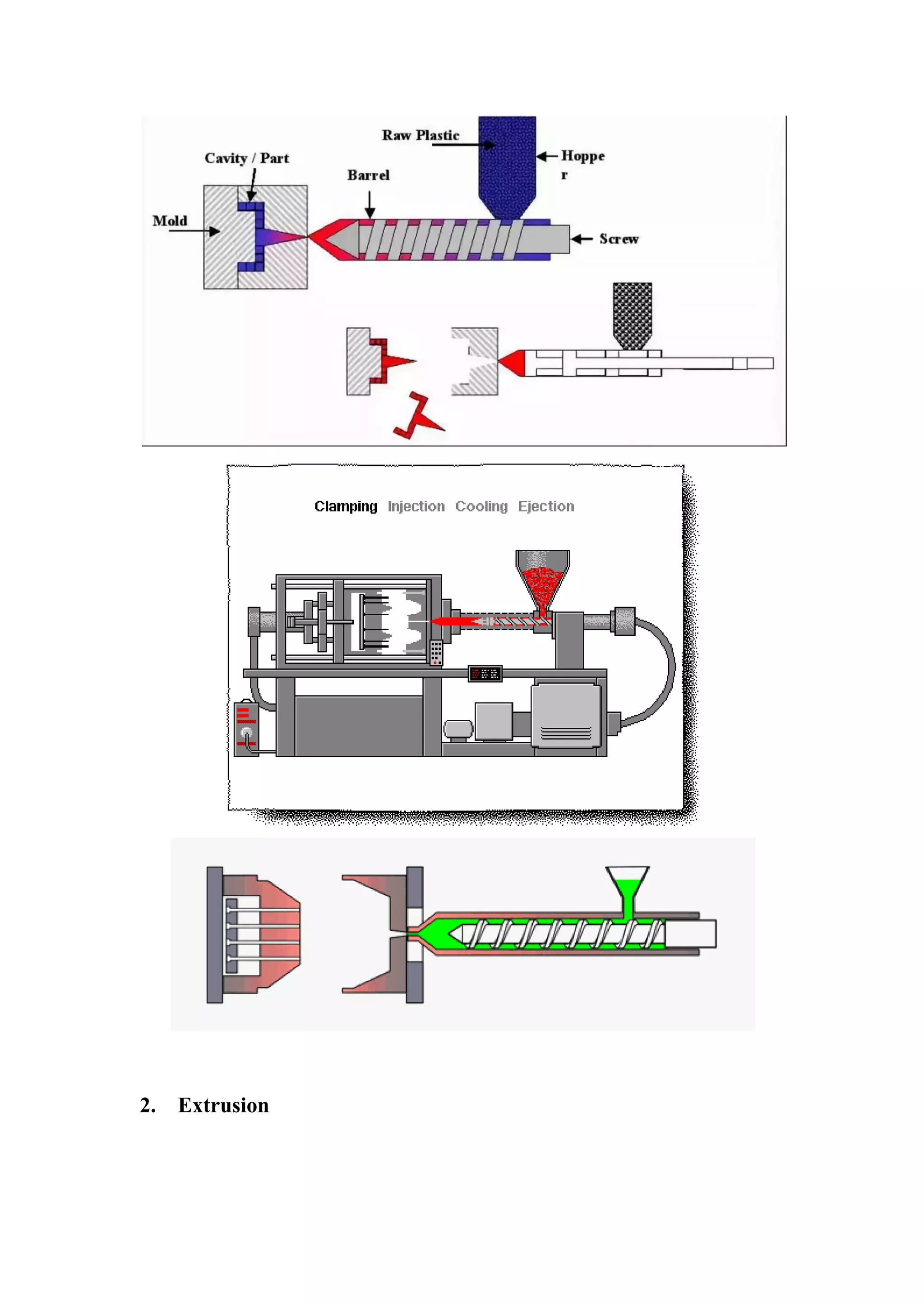 Plastic film manufacturing process | PDF