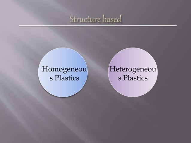 PLASTIC | PPTX | Chemistry | Science