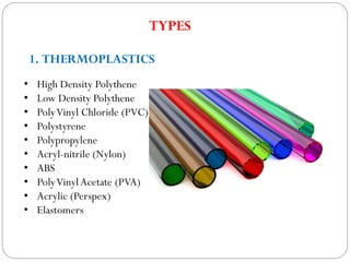 Plastic | PDF