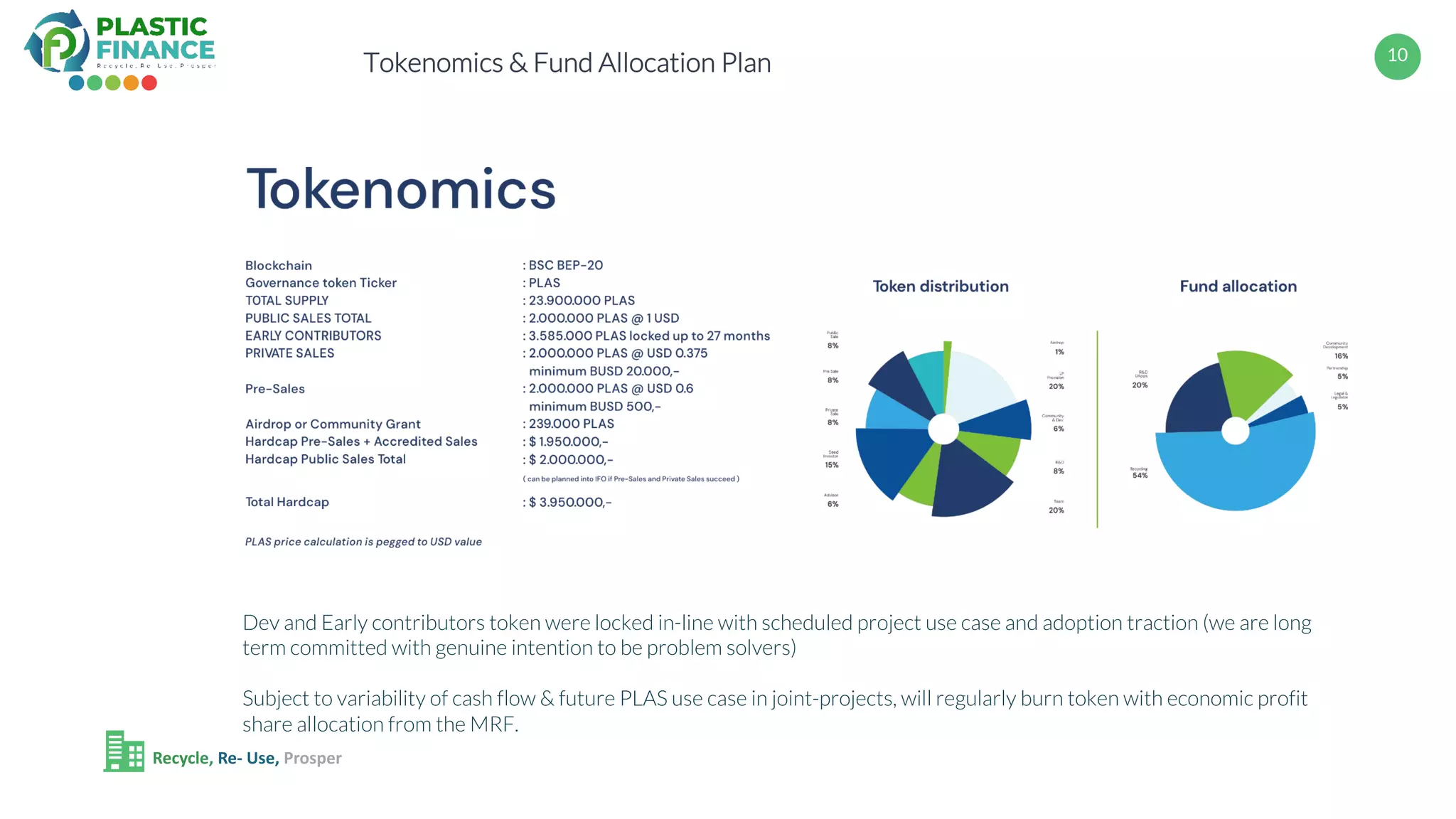 Plastic Finance Pitch Deck 1.4.1 (new).pdf
