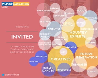 Plastic Hackathon London Summary | PPT