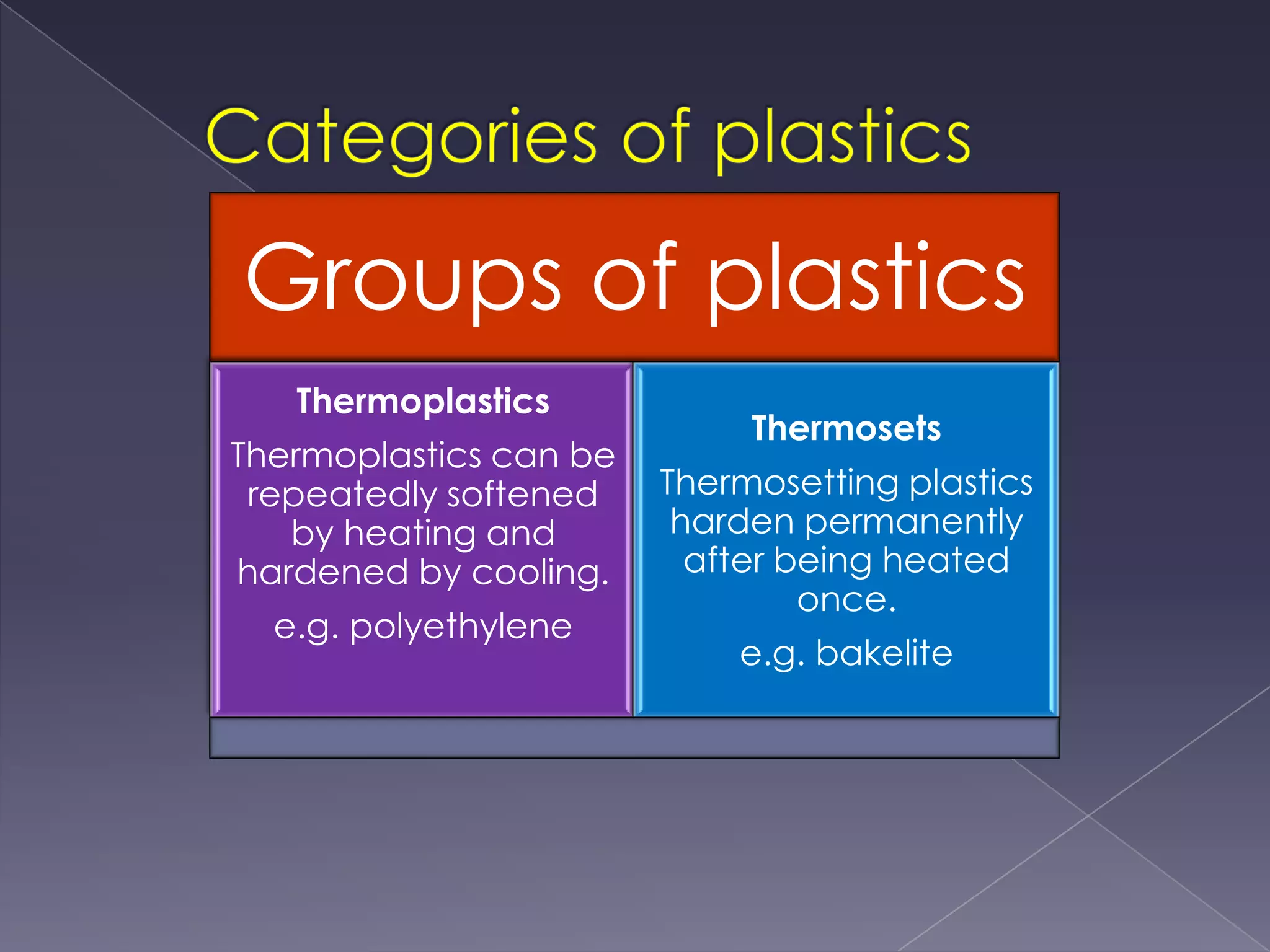 Plastic impacts on the natural Environment | PPTX