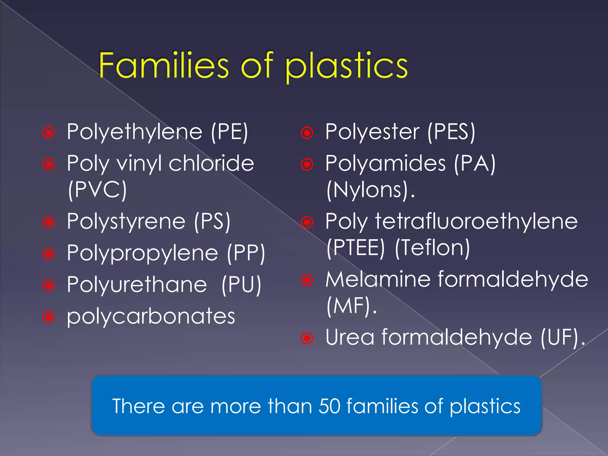 Plastic impacts on the natural Environment | PPTX
