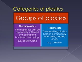 Plastic impacts on the natural Environment | PPTX