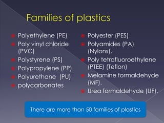 Plastic impacts on the natural Environment | PPTX