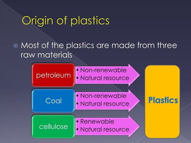 Plastic impacts on the natural Environment | PPTX | Chemistry | Science