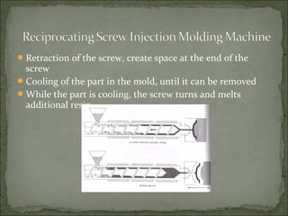 Plastic injection moulding ppt | PPT
