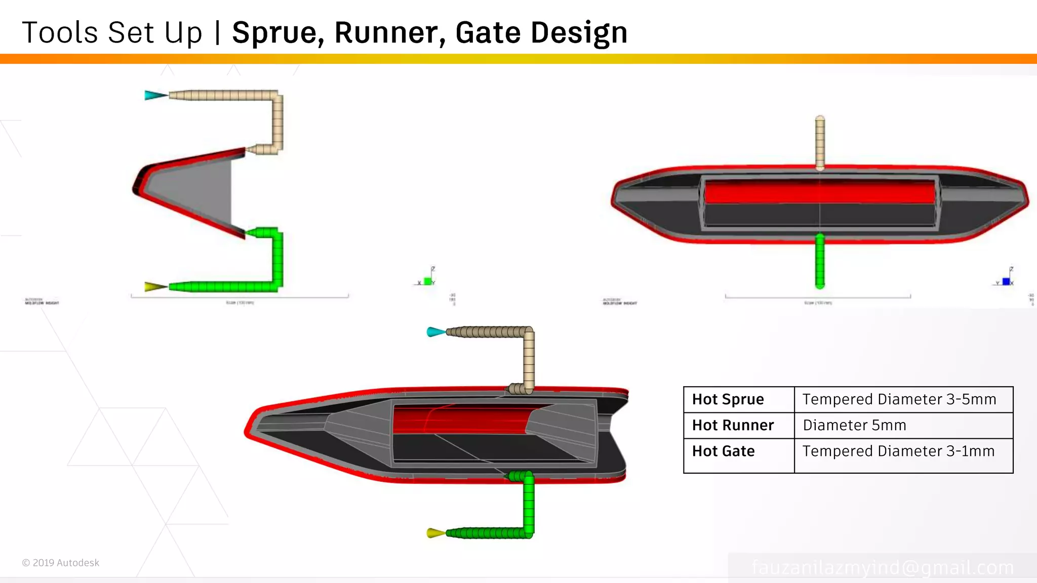 Plastic Injection Overmolding Sequence Shot | PPSX