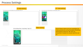 Plastic Injection Overmolding Sequence Shot | PPSX