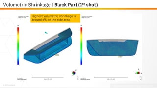 Plastic Injection Overmolding Sequence Shot | PPSX