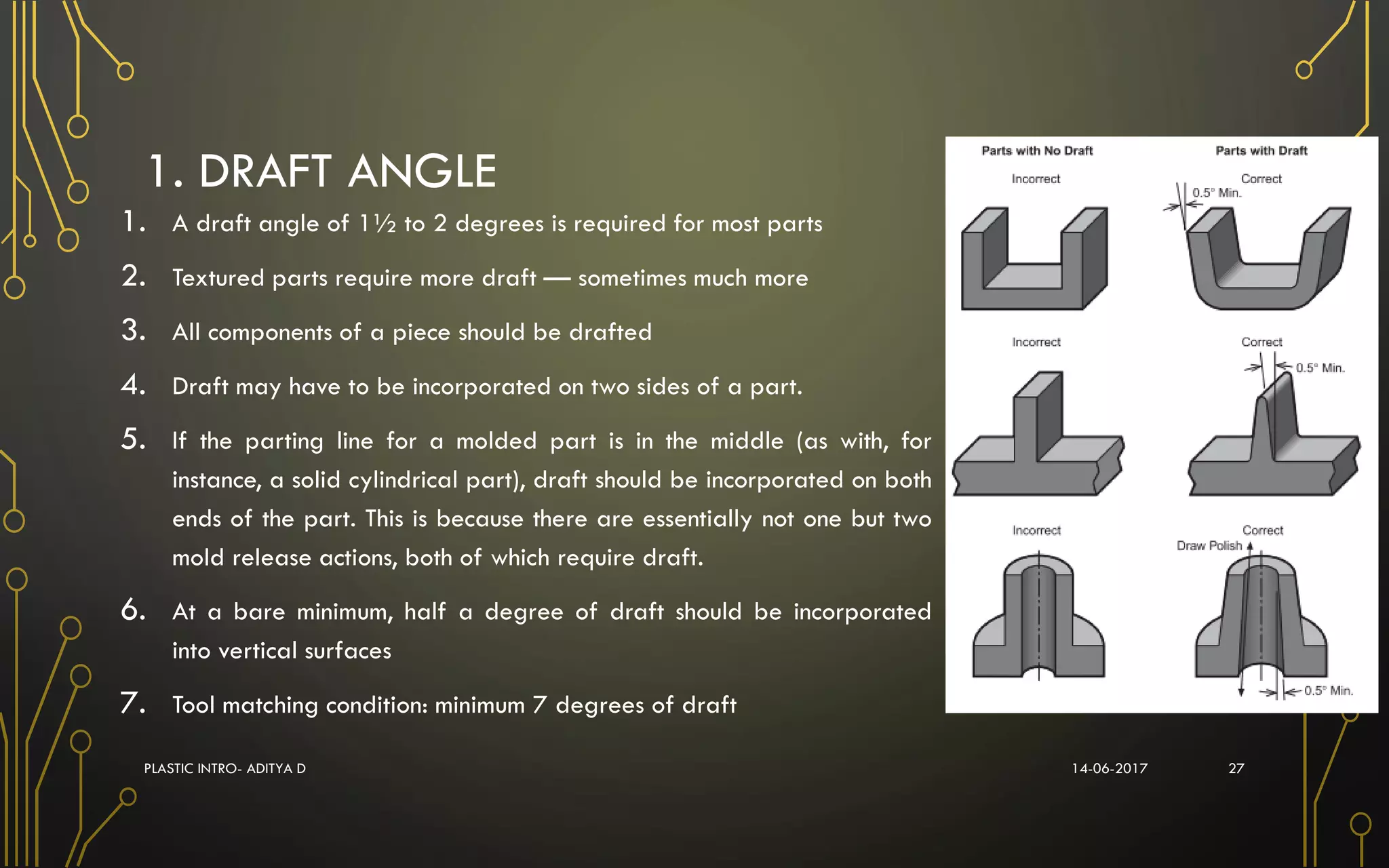 Plastic Introduction to Automotive Interiors | PDF